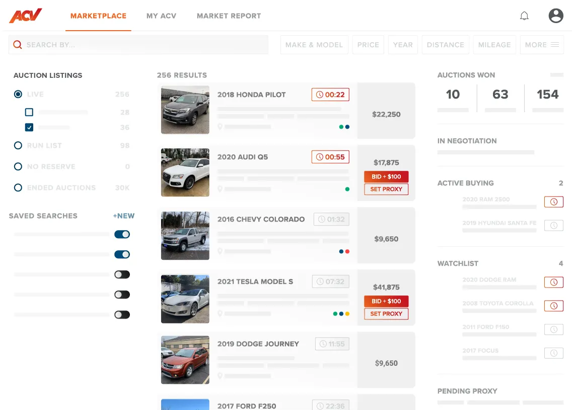 Clean Title Car Auctions | ACV Auctions